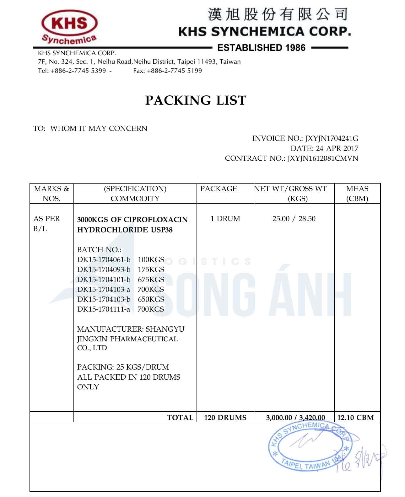 Packing list là gì? Vai trò, chức năng của Packing list